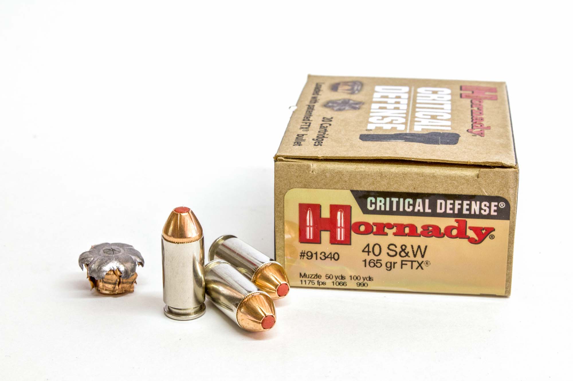 Top 10 Self-Defense Handgun Loads