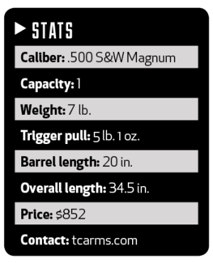 Field Test: T/C Pro Hunter Rifle in S&W .500