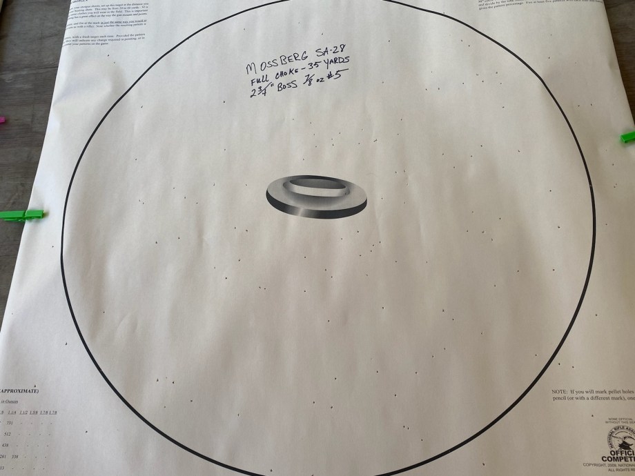 The 28-Gauge Is a Duck Killer With the Right Loads | Outdoor Life