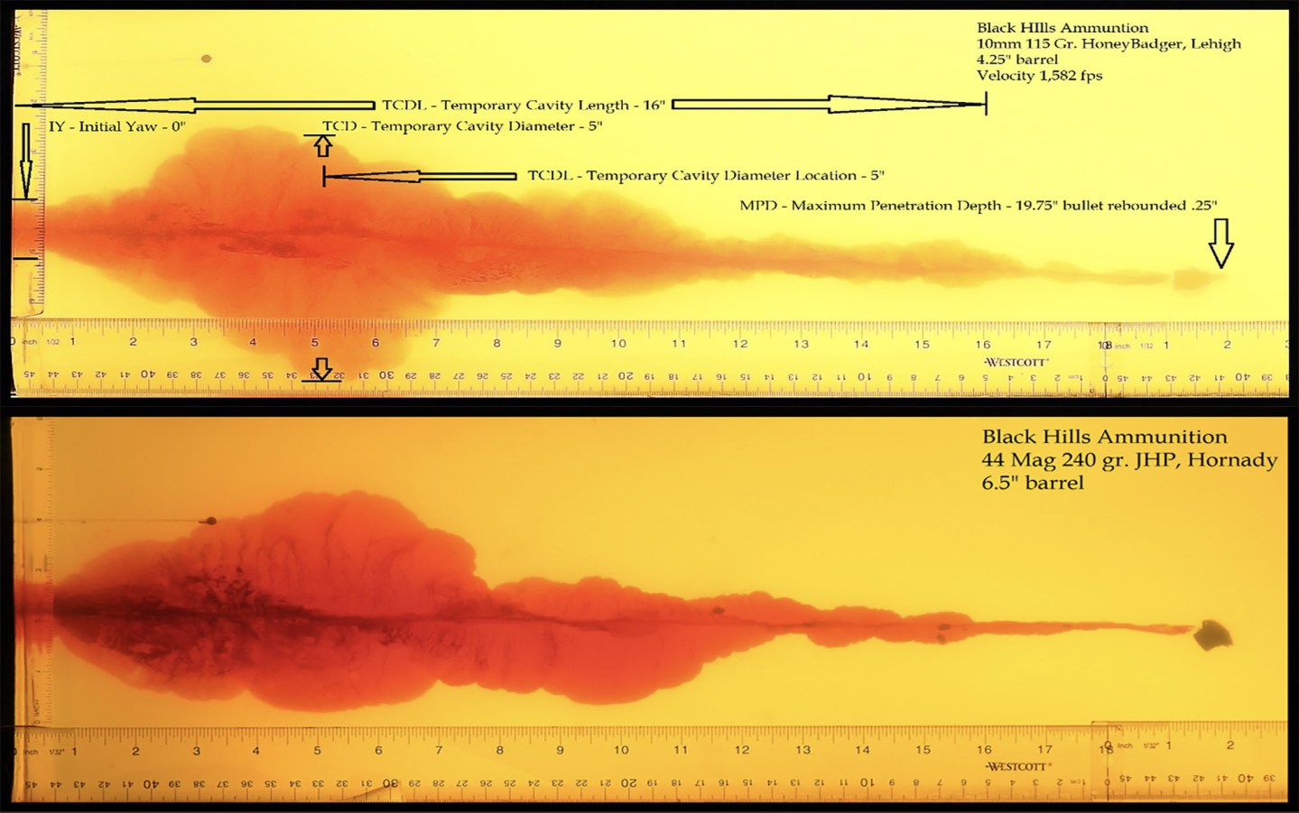 Best 10mm Ammo of 2025, Tested and Reviewed | Outdoor Life