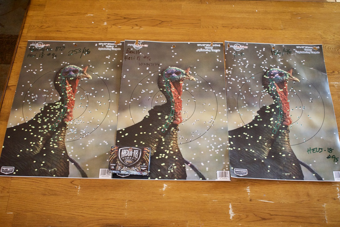 Best Turkey Loads of 2024, Tested and Reviewed | Outdoor Life