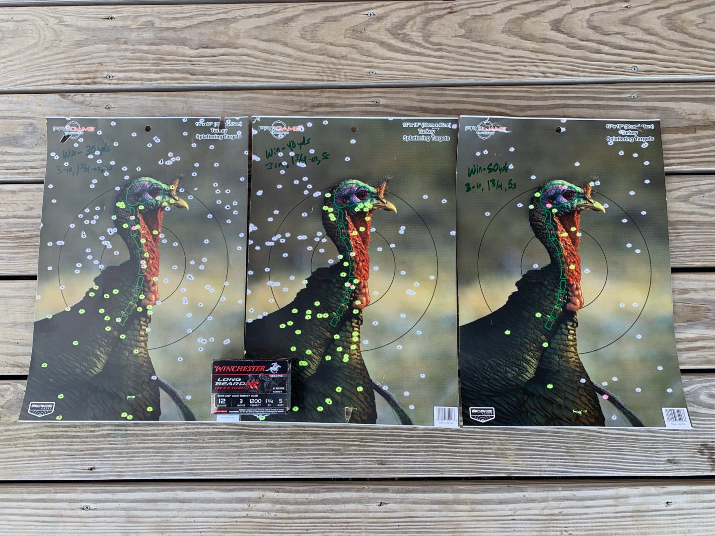 Shotgun Review: Sauer SL5 Turkey | Outdoor Life