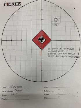 Fierce Firearms CT Rival Review | Outdoor Life