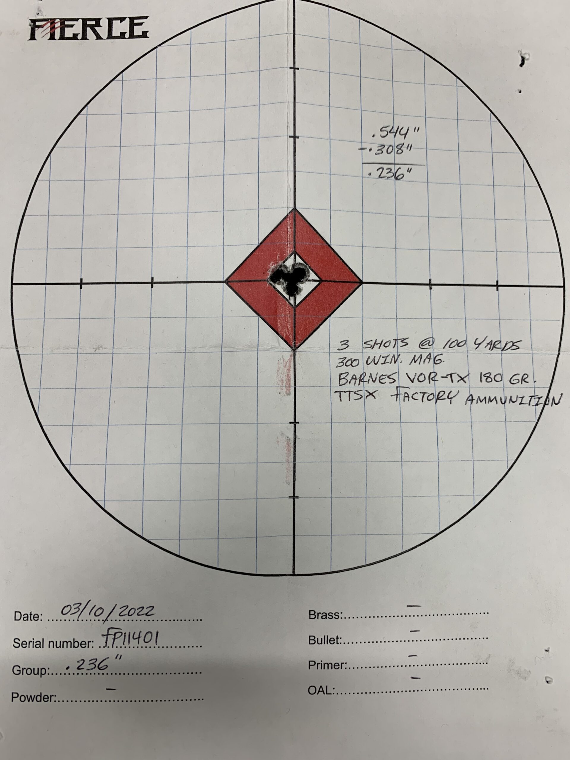 Fierce Firearms CT Rival Review | Outdoor Life
