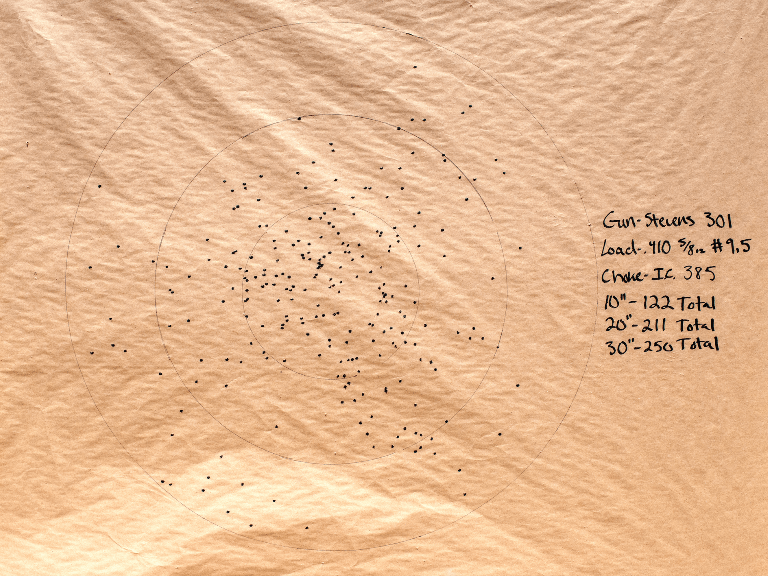 What Makes TSS So Effective? A Shotshell Maker Explains | Outdoor Life