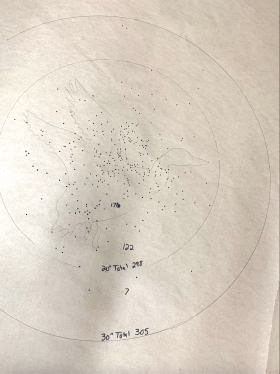 What Makes TSS So Effective? A Shotshell Maker Explains | Outdoor Life