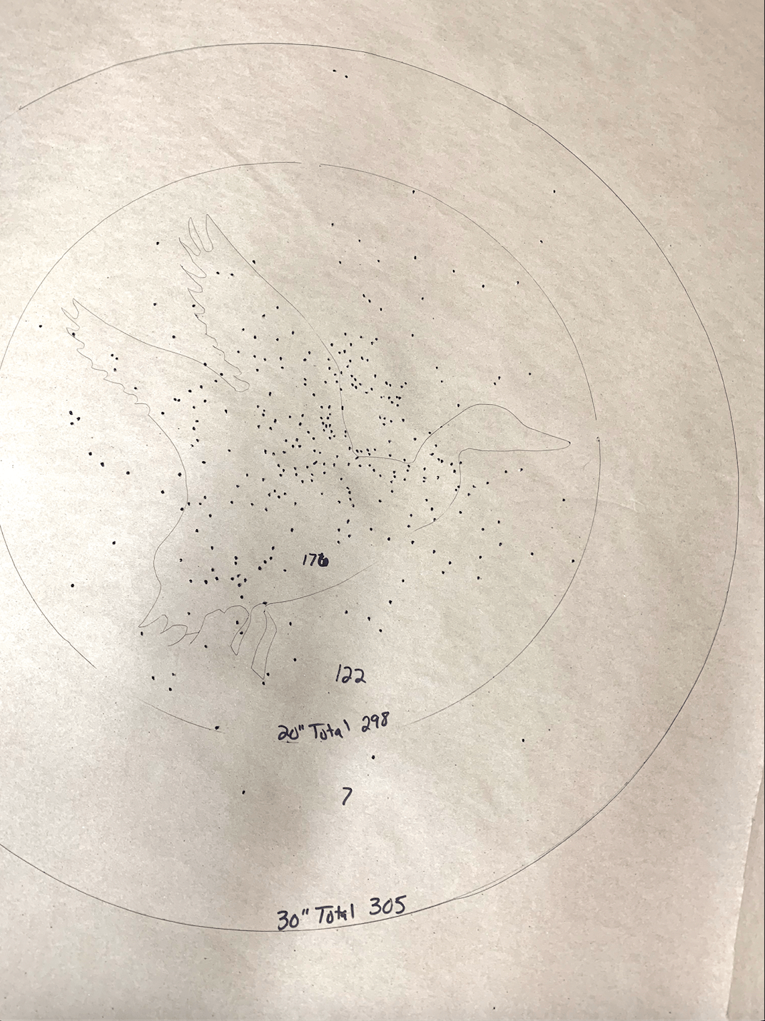 What Makes TSS So Effective? A Shotshell Maker Explains | Outdoor Life