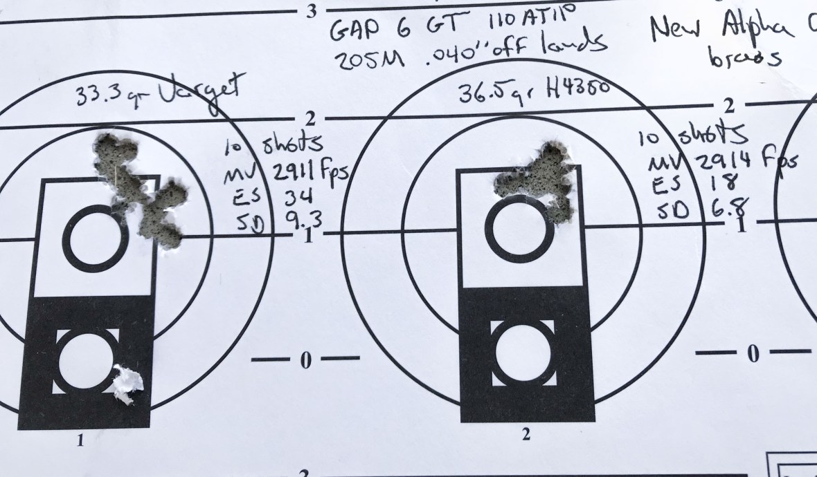 Do Rifle Accuracy Guarantees Mean Anything? | Outdoor Life