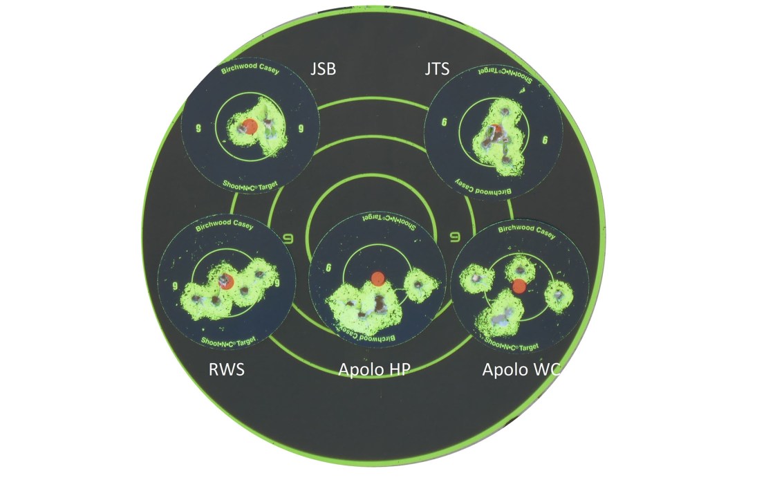 Umarex NOTOS Review | Outdoor Life
