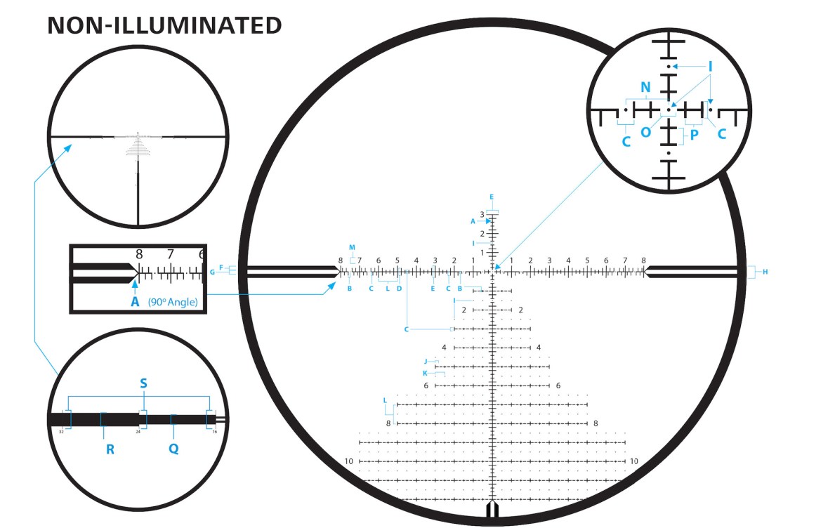 FFP vs SFP Riflescopes | Outdoor Life