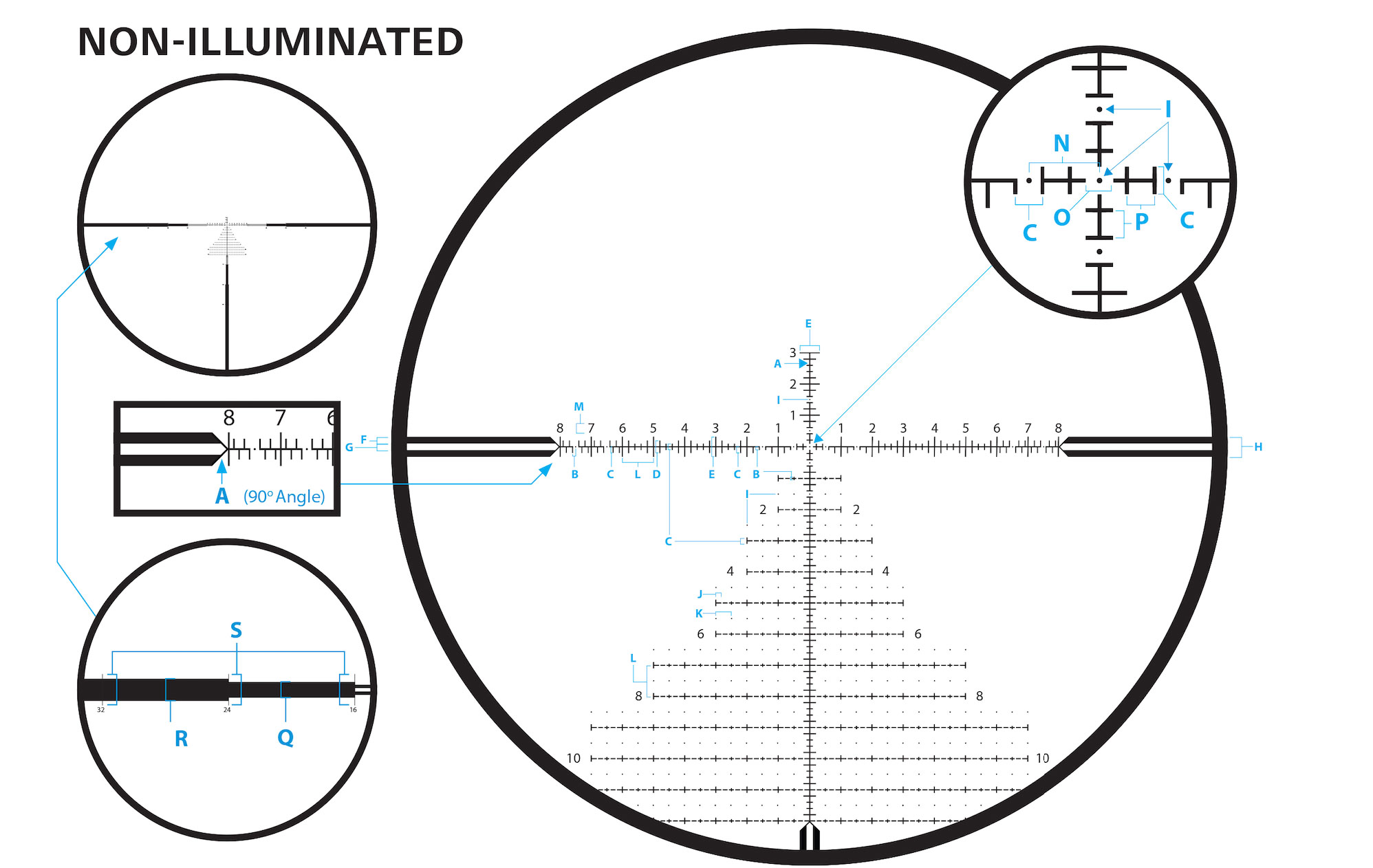 FFP vs SFP Riflescopes | Outdoor Life