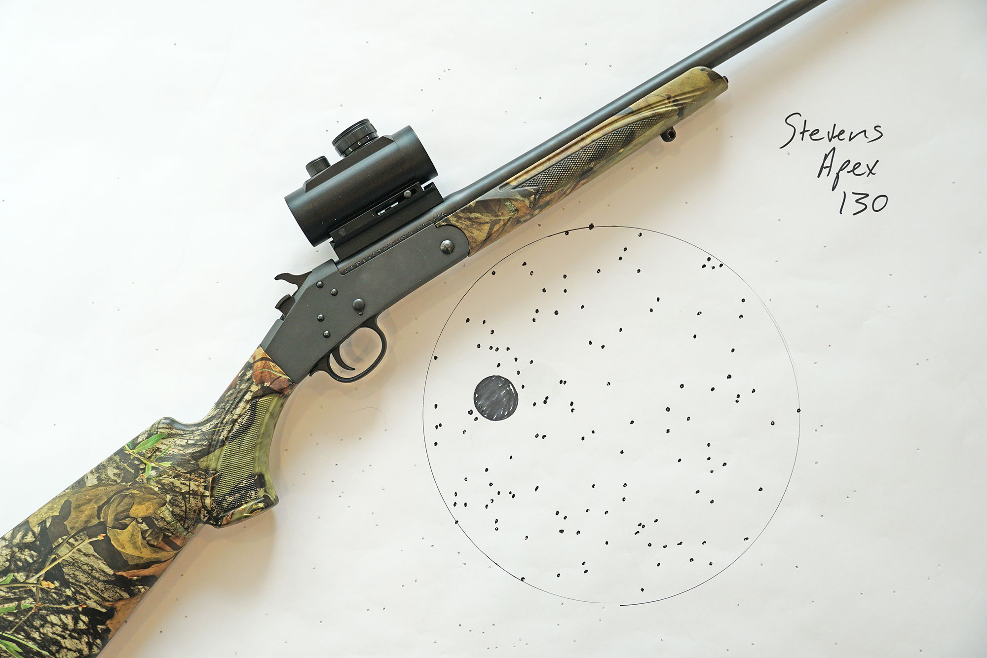 Best .410 Turkey Guns of 2023, Tested and Reviewed | Outdoor Life