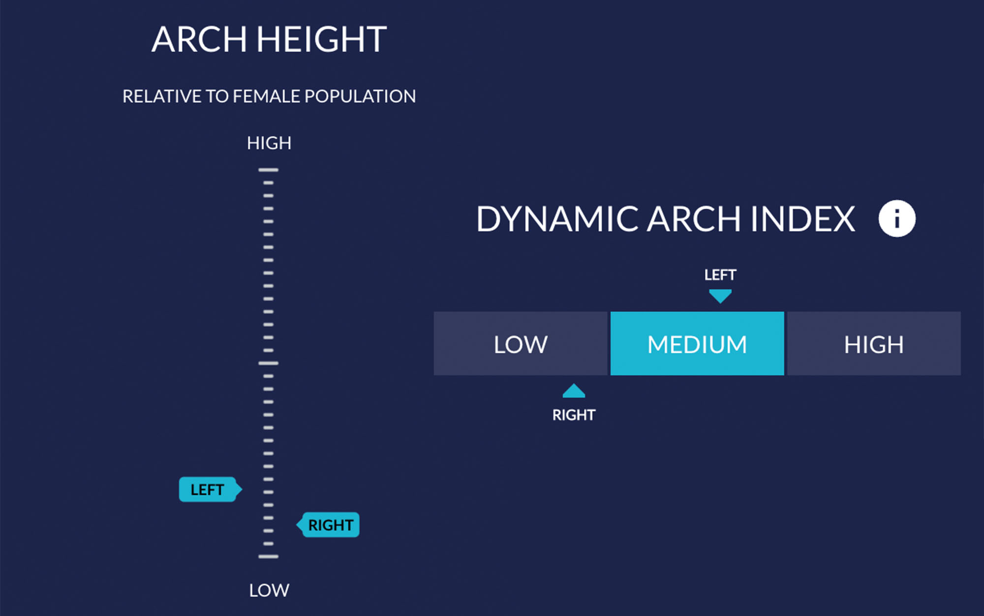 Best Insoles for Hiking of 2024 | Outdoor Life