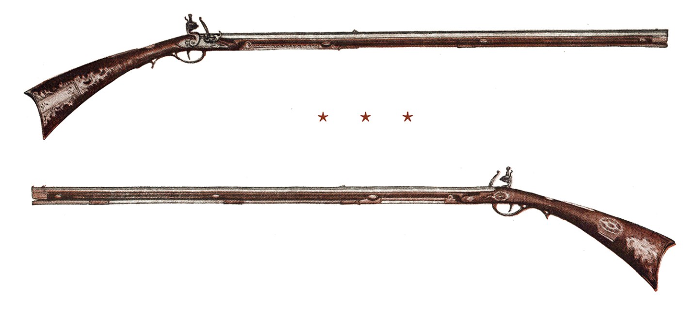 Why Was the Kentucky Rifle Such a Success? | Outdoor Life