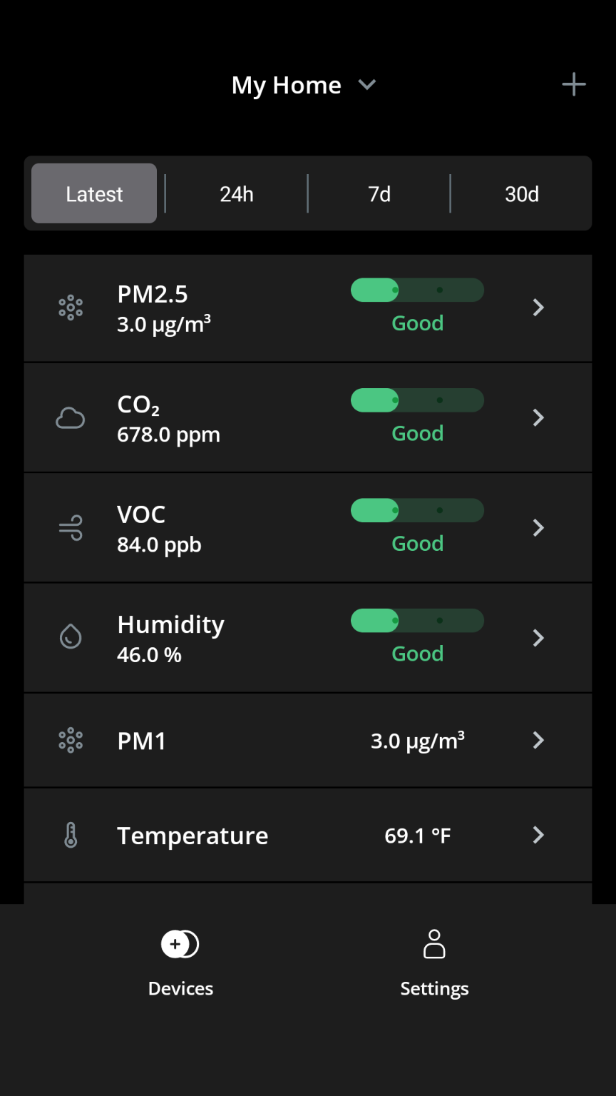 Best Air Quality Monitors of 2024, Tested and Reviewed | Outdoor Life