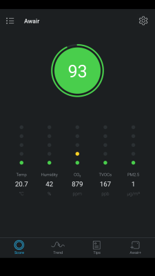 Best Air Quality Monitors of 2025, Tested and Reviewed | Outdoor Life