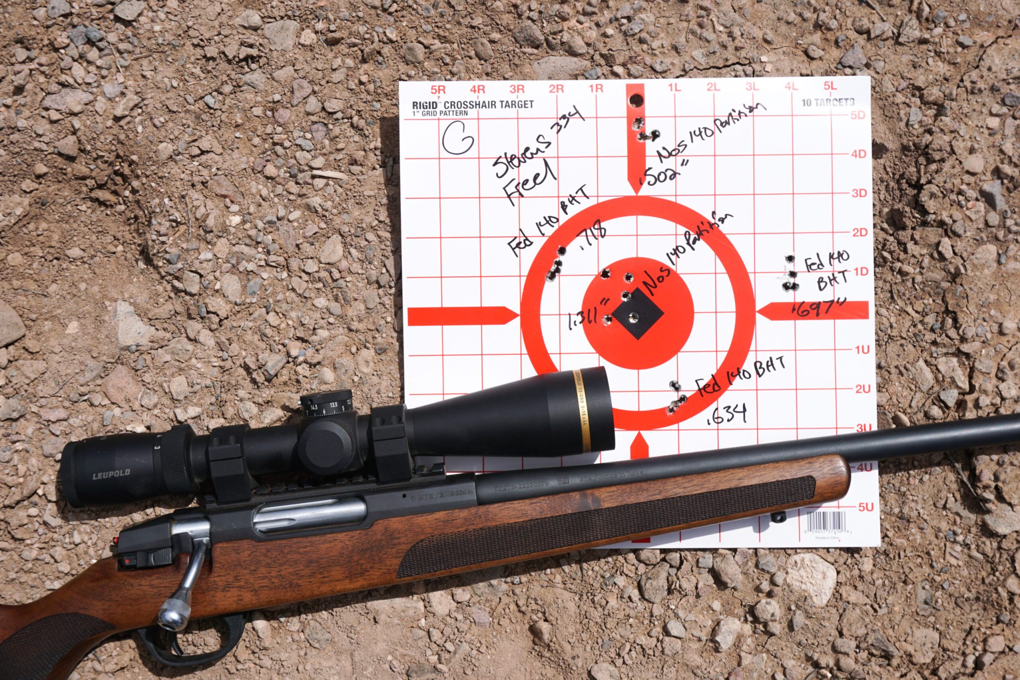 Stevens 334 Walnut Review | Outdoor Life