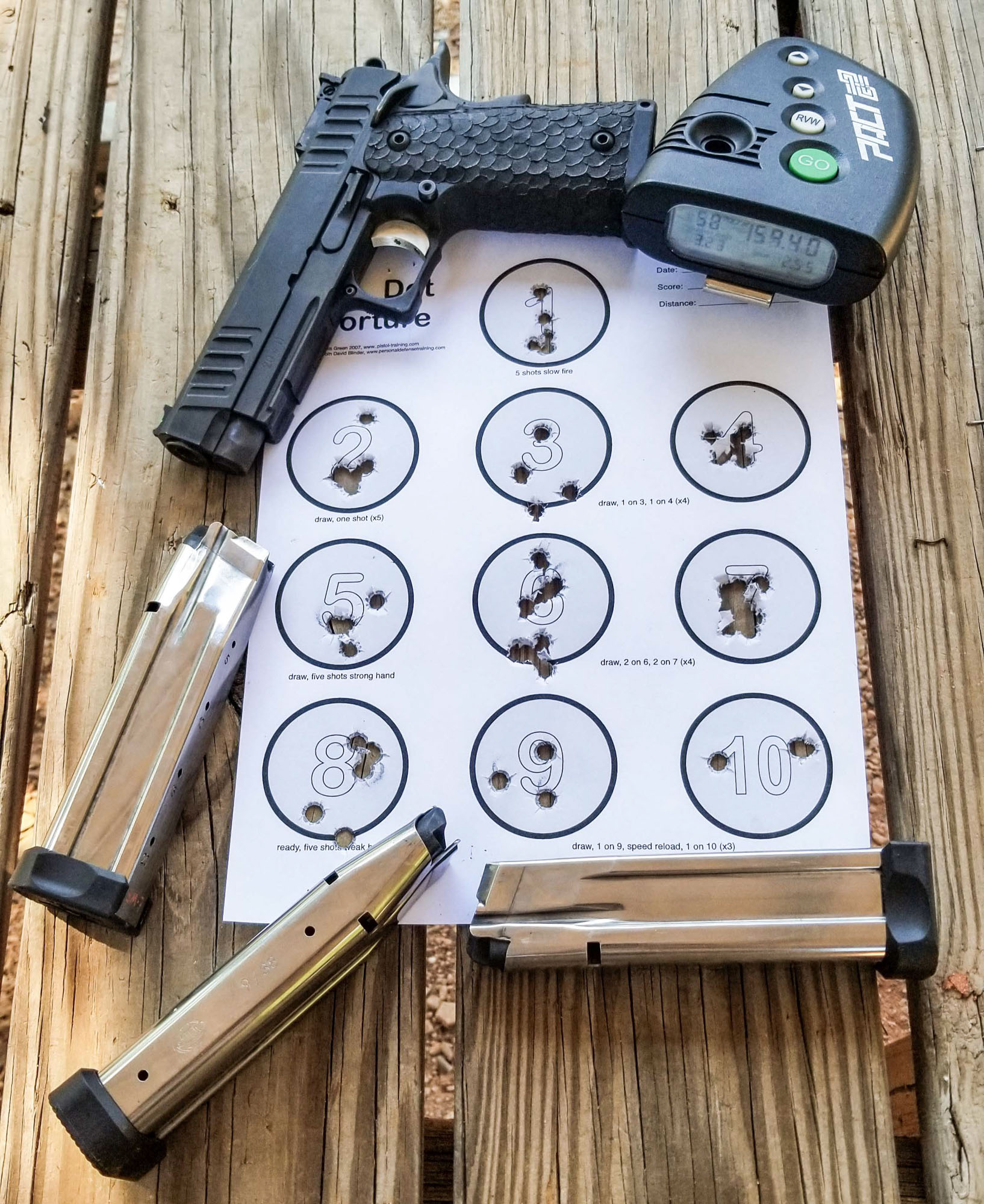 Staccato P Endurance Report: 20,000 Round Long-Term Test | Outdoor Life