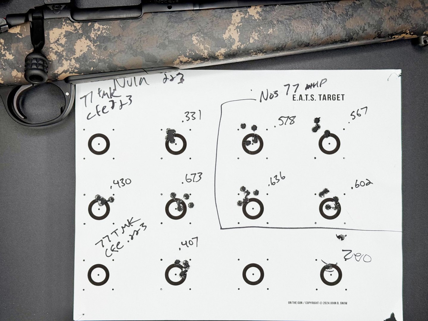 .308 vs 5.56: A Full Breakdown of These Two Popular Cartridges ...