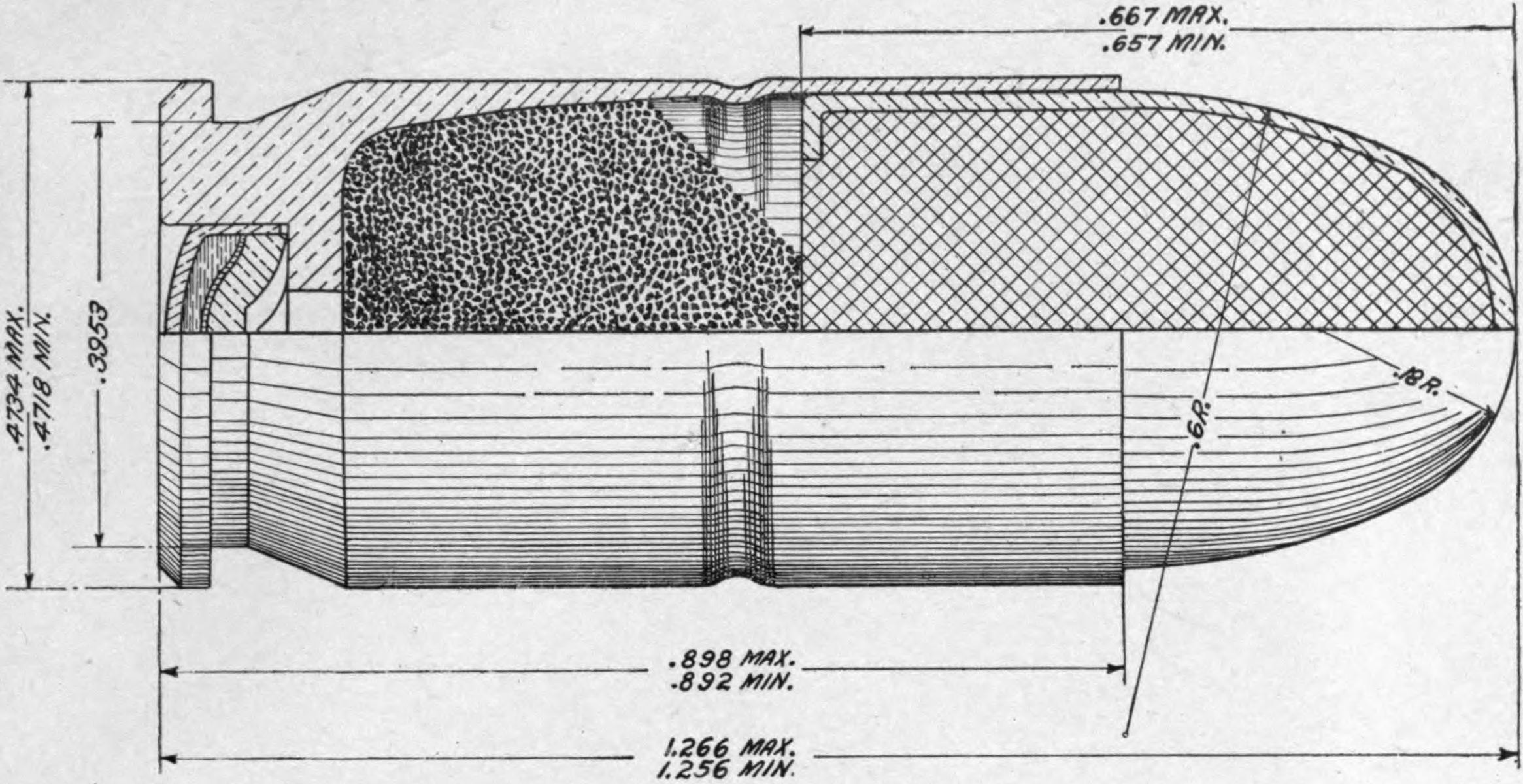 10mm vs 45 ACP | Outdoor Life