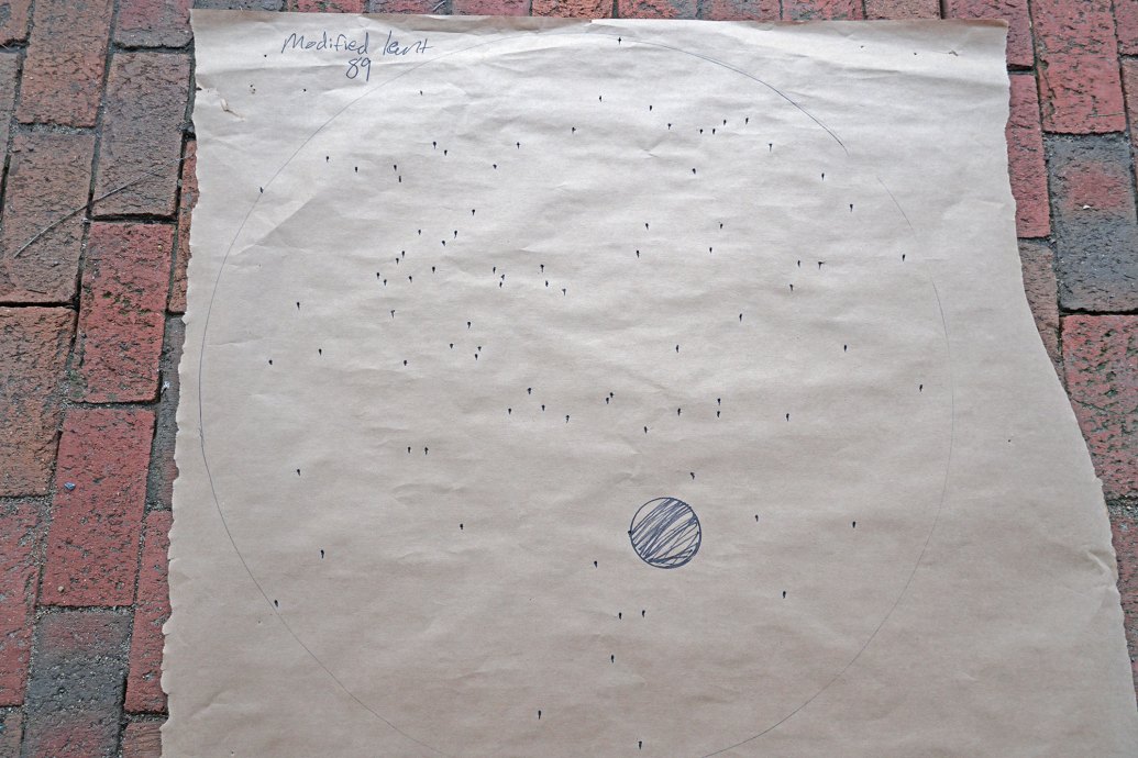 The Best Chokes for Duck Hunting, Range Tested and Reviewed | Outdoor Life