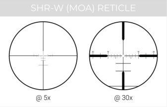 MIL vs MOA: Here’s What Hunters and Shooters Need to Know | Outdoor Life