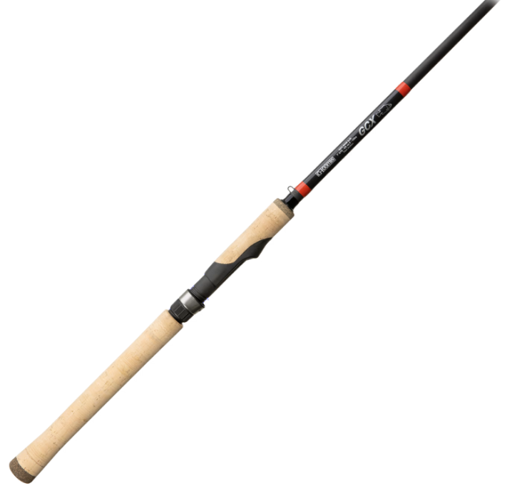 How to Fish a Drop Shot: A Complete Guide | Outdoor Life