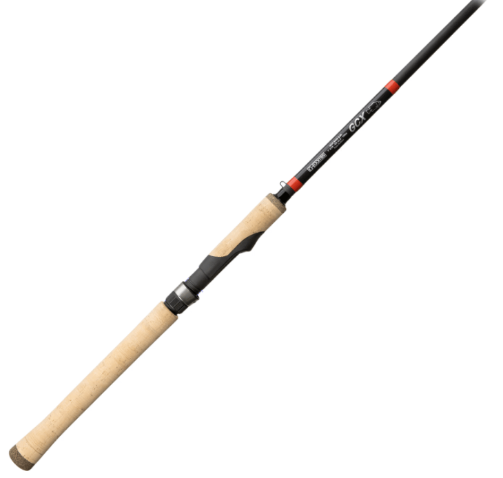 How to Fish a Drop Shot: A Complete Guide | Outdoor Life