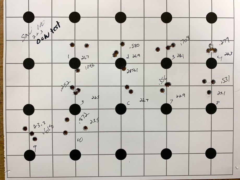 Rifle Nodes 101: Busting Age-Old Load-Development Myths | Outdoor Life