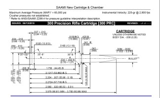 300 PRC vs 300 Win Mag | Outdoor Life