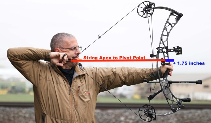 How to Measure Draw Length