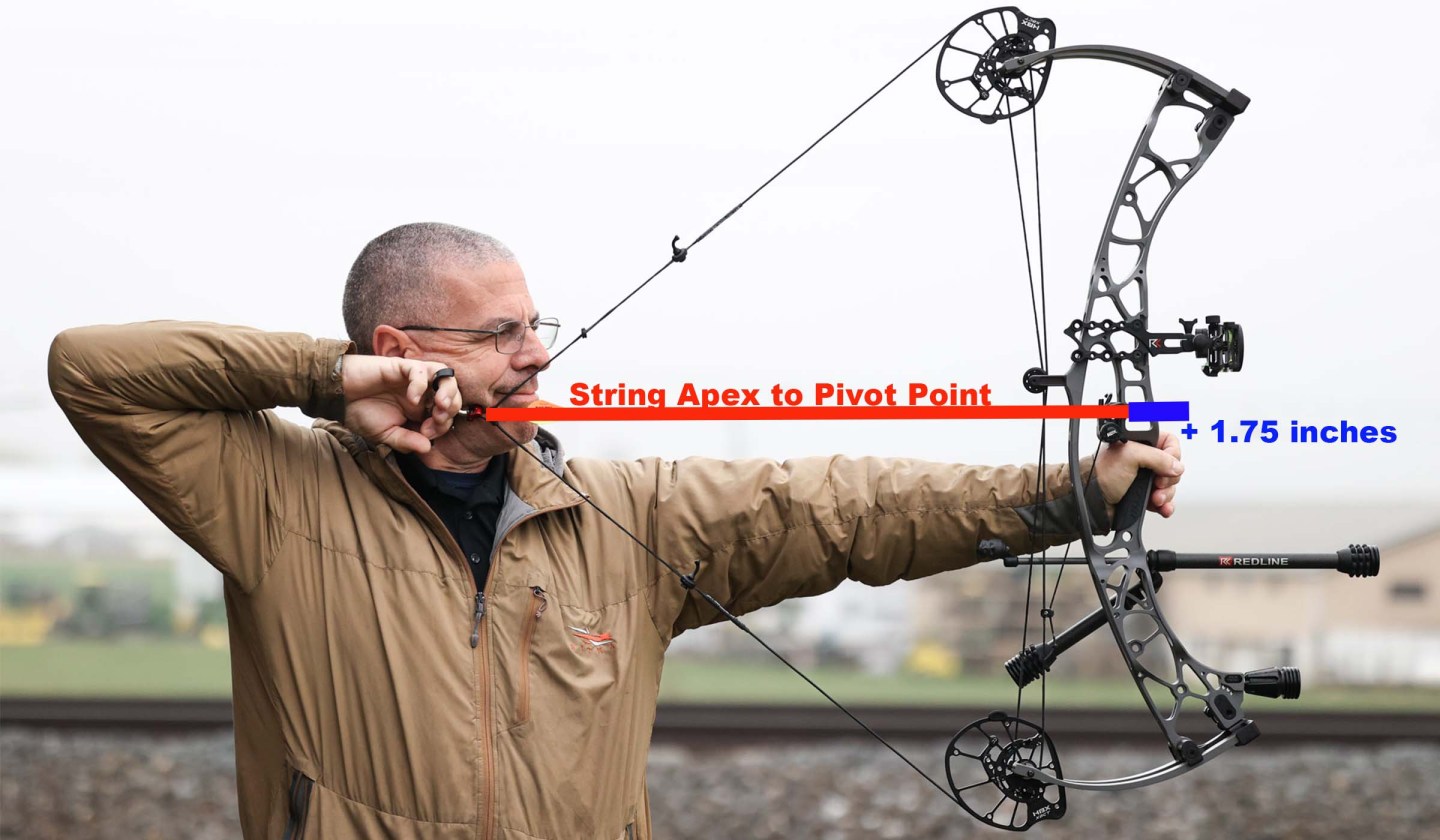 How to Measure Draw Length