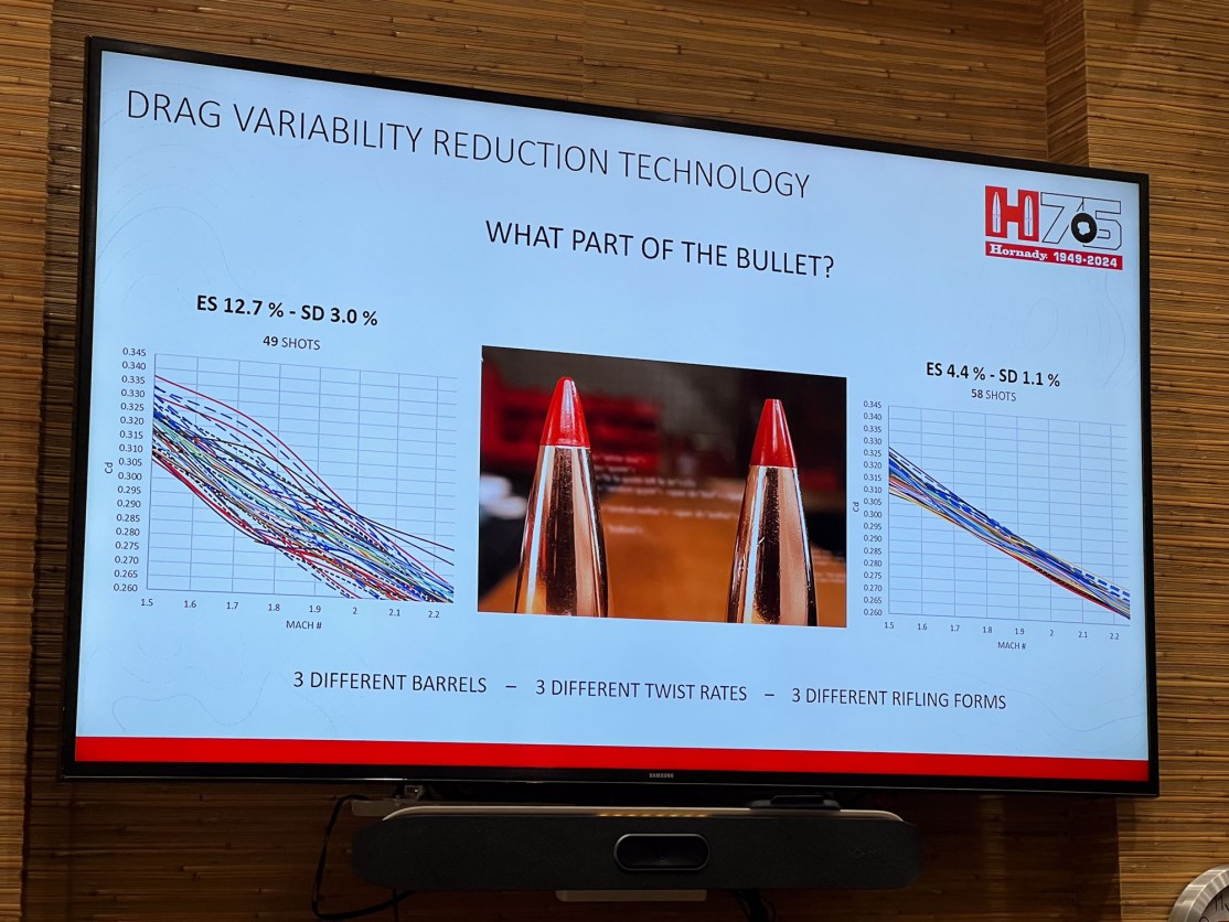 Drag Variability Reduction Technology Explained | Outdoor Life