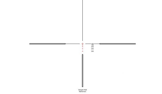 The 5 Best Scopes for Straight-Wall Cartridges, Tested and Reviewed