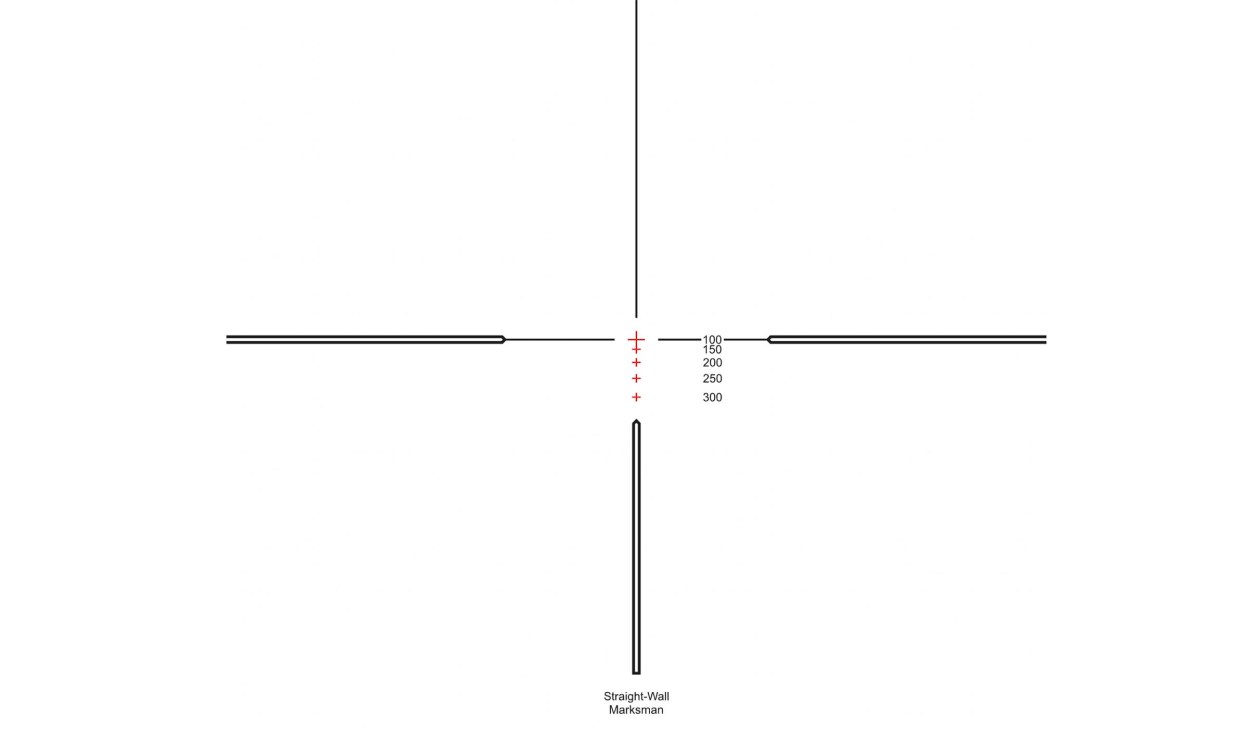 The 5 Best Scopes for Straight-Wall Cartridges, Tested and Reviewed