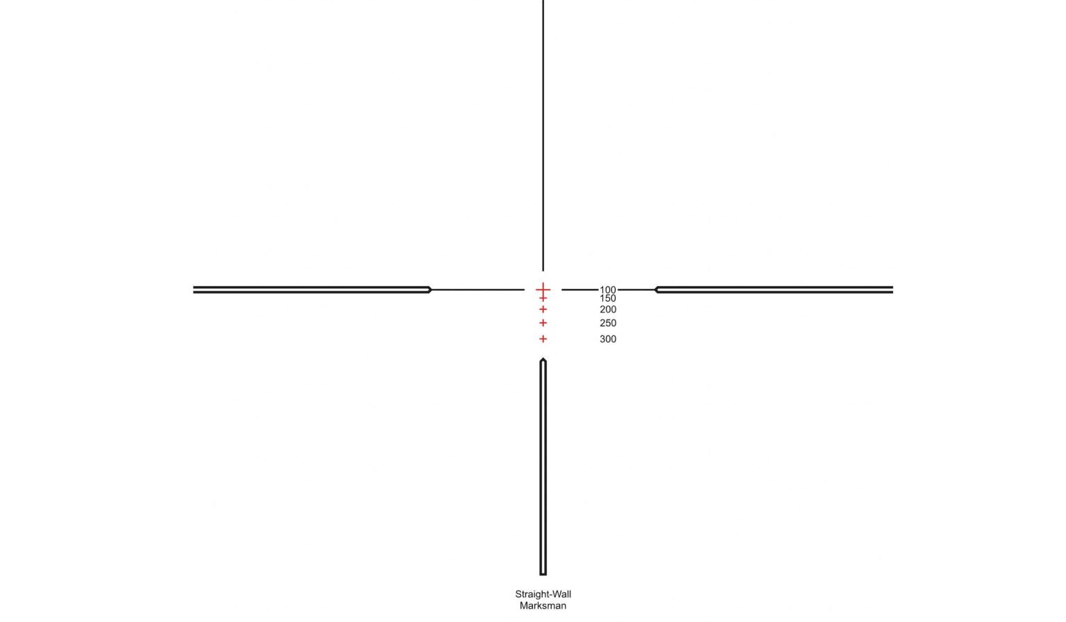 The 5 Best Scopes for Straight-Wall Cartridges, Tested and Reviewed