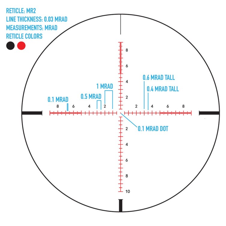 One Scope To Rule Them All | Outdoor Life