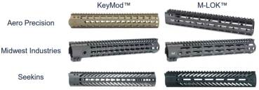 KeyMod vs M-Lok: A Deep Dive Into the Best Rail Interface | Outdoor Life