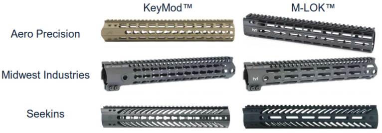 KeyMod vs M-Lok: A Deep Dive Into the Best Rail Interface | Outdoor Life