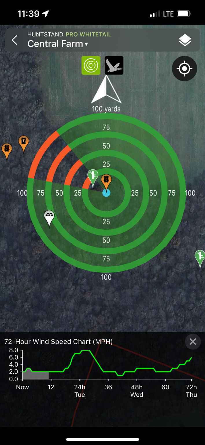 10 Odd and Unorthodox Deer Hunting Tips That Actually Do Work | Outdoor ...