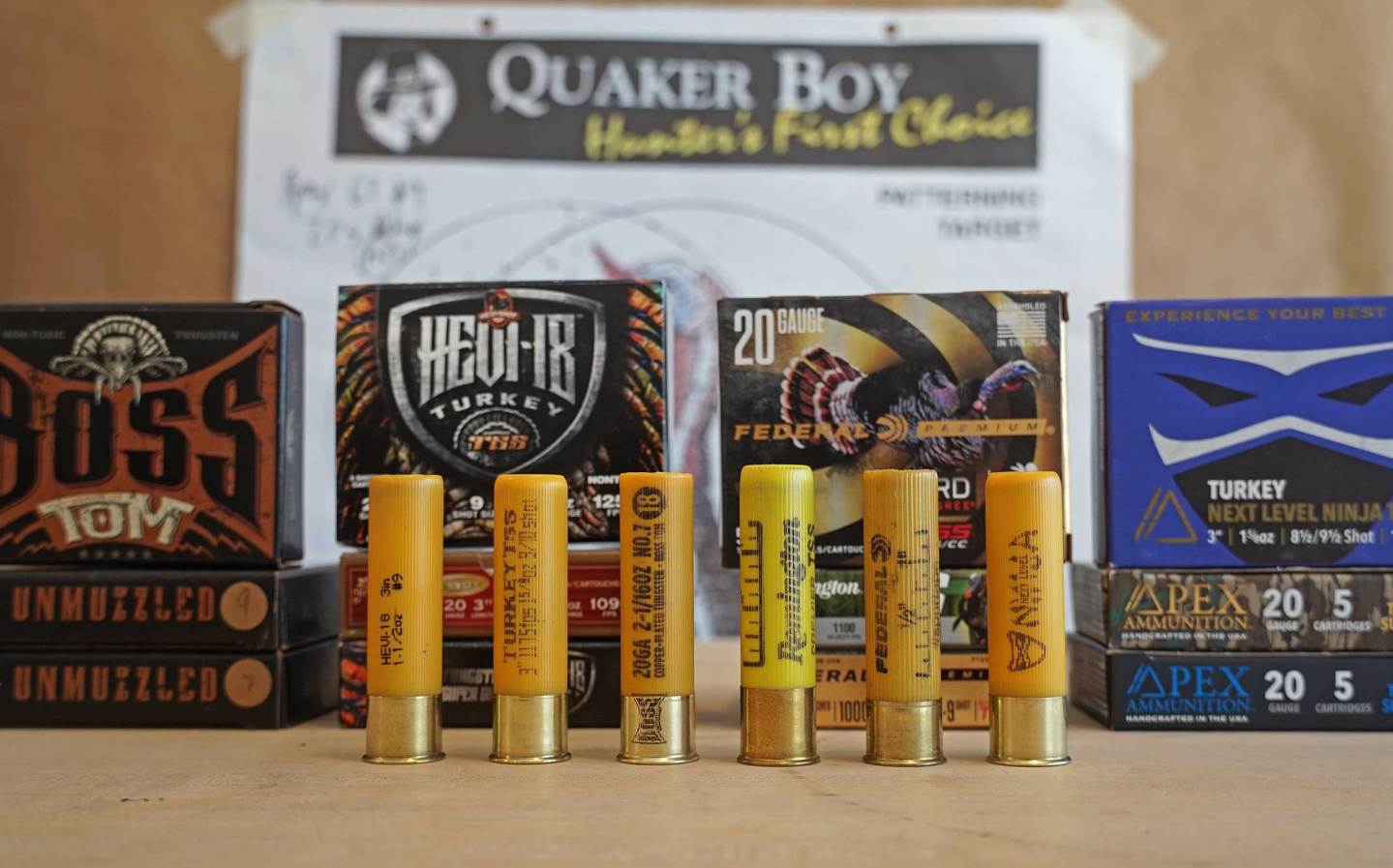 The Best 20 Gauge Turkey Loads, Range Tested and Reviewed | Outdoor Life