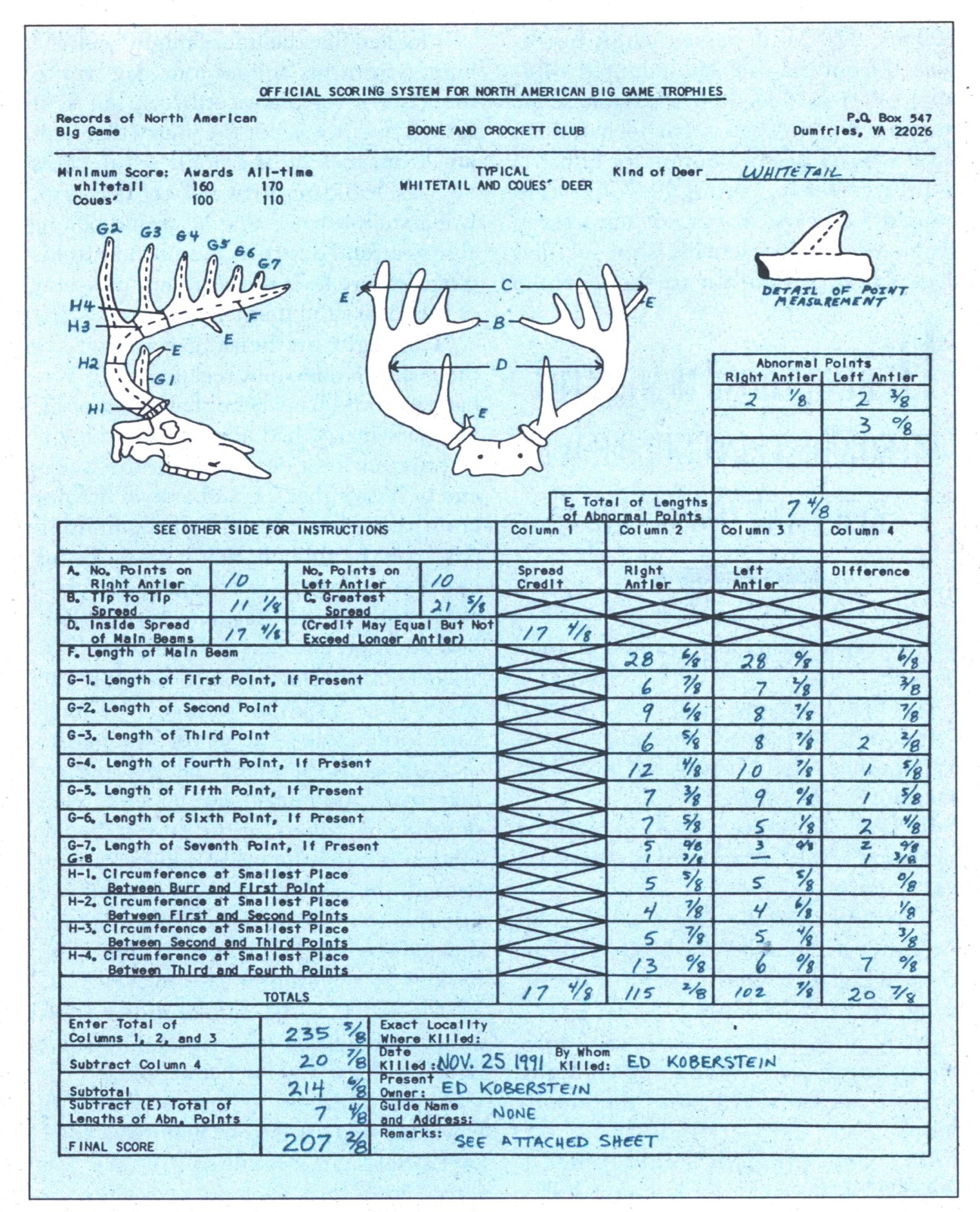 The Hunt for the Ed Koberstein Buck, a World-Record Contender That Lost ...