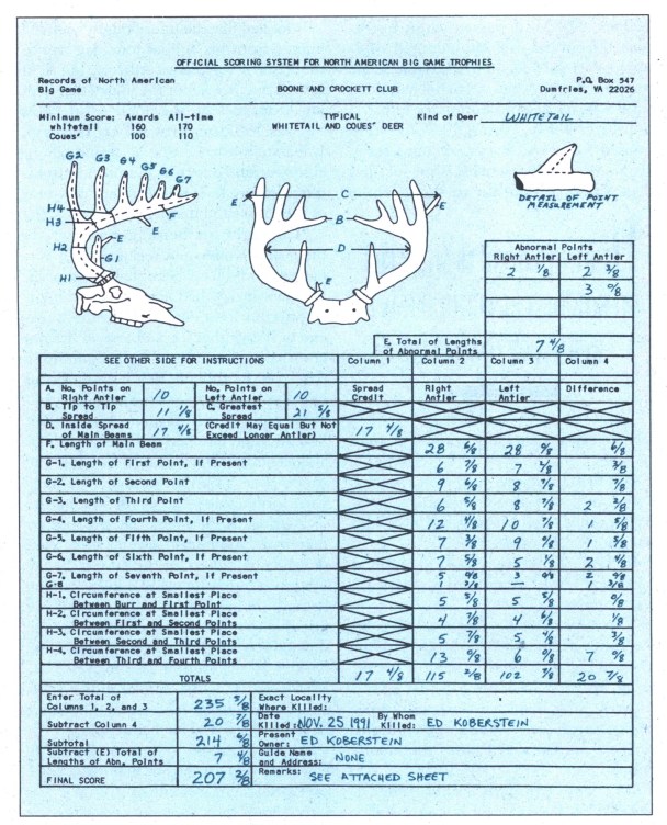 The Hunt for the Ed Koberstein Buck, a World-Record Contender That Lost ...