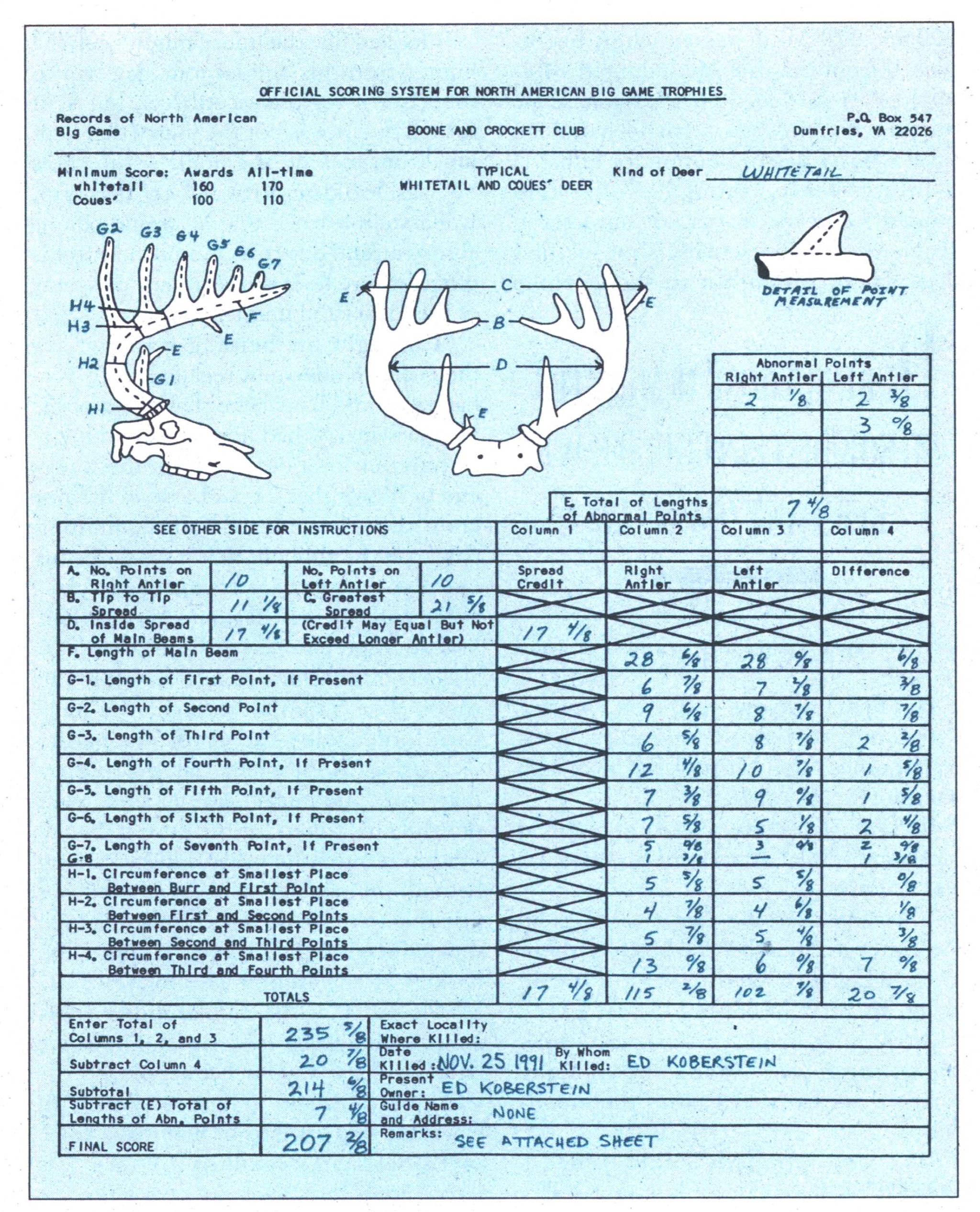 The Hunt for the Ed Koberstein Buck, a World-Record Contender That Lost ...