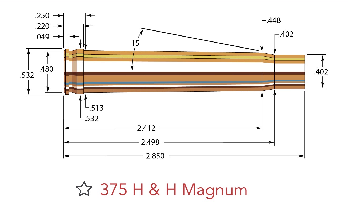 375 Ruger vs. 375 H&H: In The Modern Era, Which Is Best? | Outdoor Life